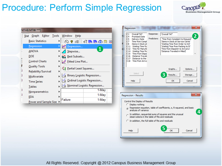 how-to-perform-simple-linear-regression%e2%80%8b | Canopus Business ...