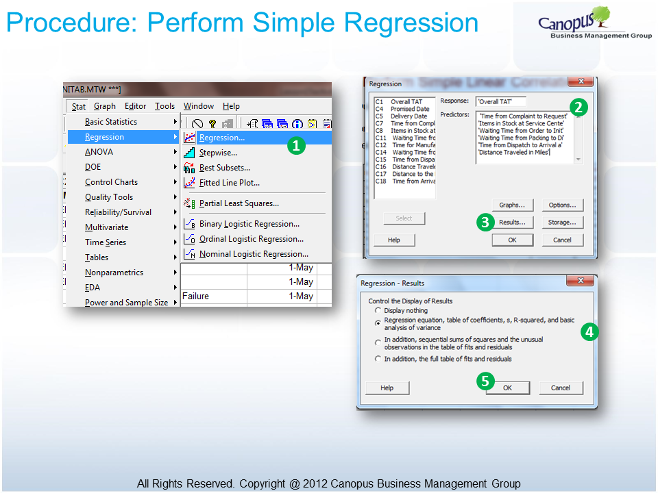 how-to-perform-simple-linear-regression%e2%80%8b | Canopus Business ...
